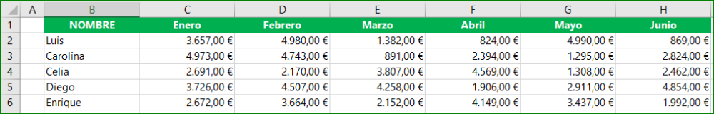 LA FUNCIÓN BUSCARH EN EXCEL - EXCELFULL.COM