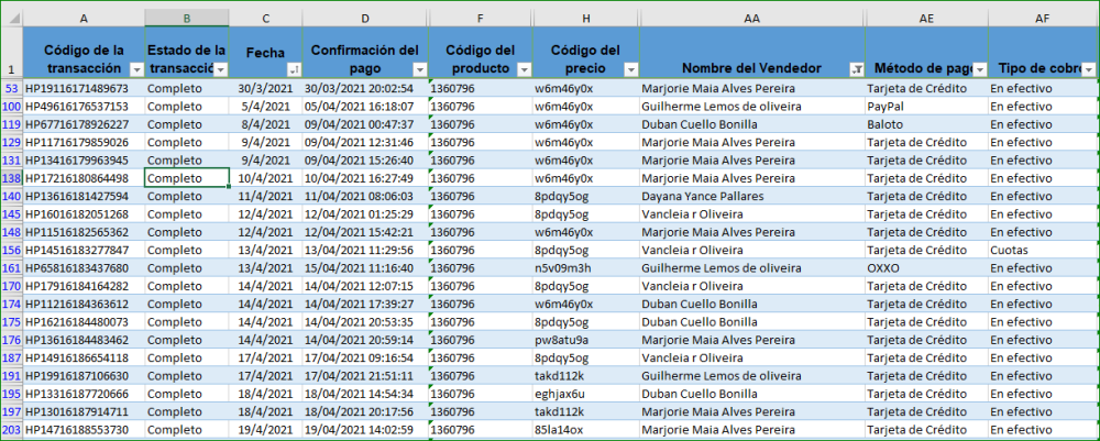 EL FORMATO TABULAR EN EXCEL - EXCELFULL.COM