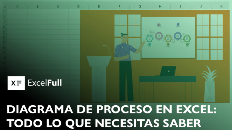 CREAR UN DIAGRAMA DE PROCESO EFICIENTE: TODO LO QUE NECESITAS SABER CON ...